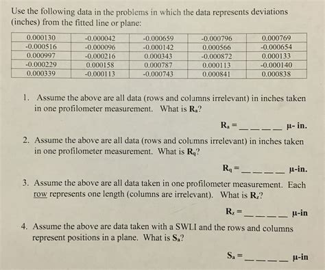 Solved Use The Following Data In The Problems In Which The Chegg