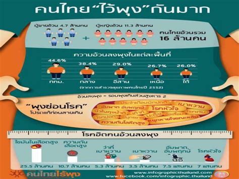 Ppt Metabolic Syndrome Pptx