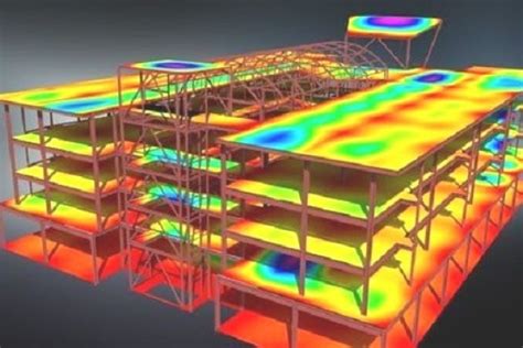 Structural Evaluation Instruments 