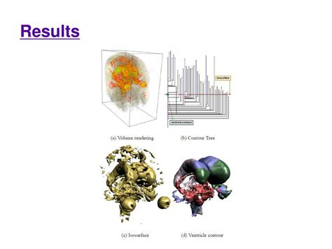 Ppt Lecture 4 Isosurface Extraction Powerpoint Presentation Free