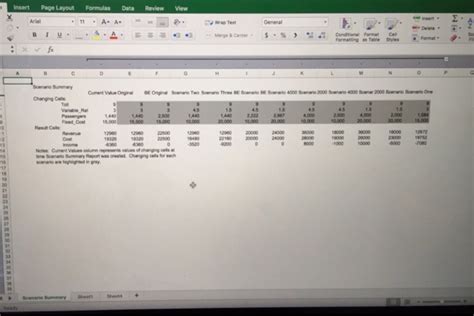 Solved Please Create A Table Using The Data In The Scenario Chegg Com