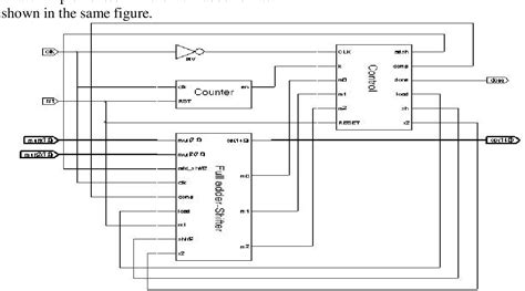 Table 1 From A Reconfigurable Vlsi Architecture For Low Power