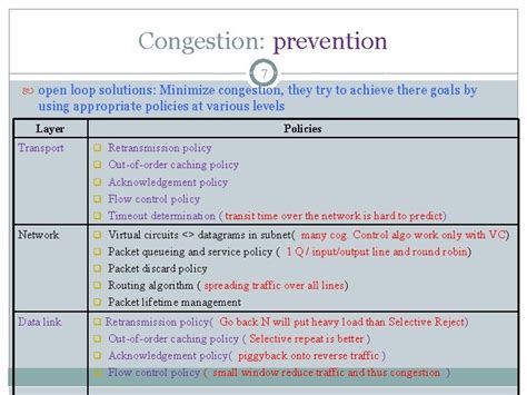 Lecture Congestion Control Algorithms Network