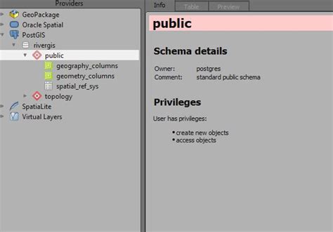 Qgis Rivergis Couldnt Connect To River Database Geographic