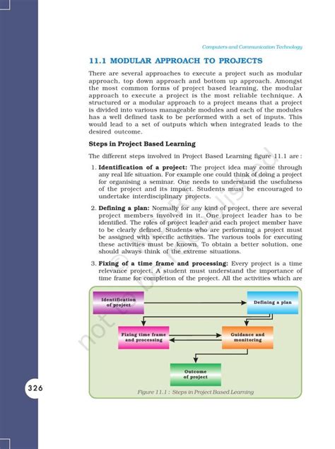 ncert book for class 11 computers chapter 11 project based learning