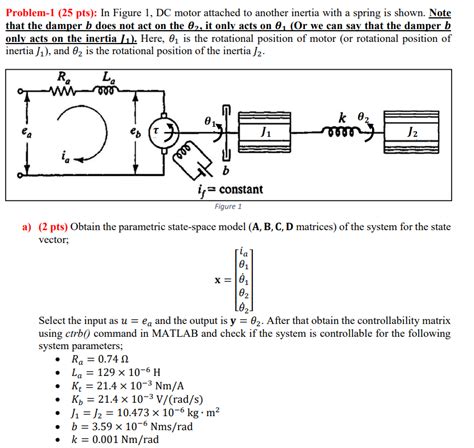 Solved Problem Pts In Figure DC Motor Attached To Chegg Com