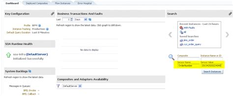 Soa Suite 12c First Look At Sca Composite Features