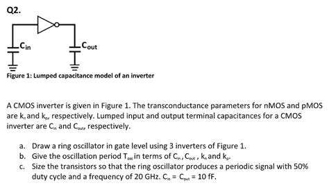 Solved Figure 1 Lumped Capacitance Model Of An Inverter A