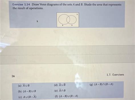 Solved Exercise Draw Venn Diagrams Of The Sets A And B Chegg