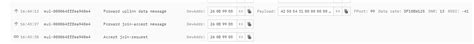 Iot Lorawan Sensor Join Requestjoin Accept Message Via Mqtt Ni Community
