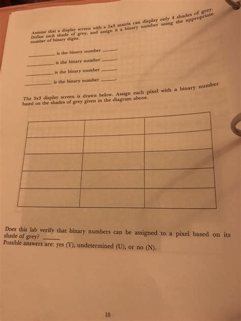 Solved Lab Experiment Binary Diagram Objective Verify Chegg