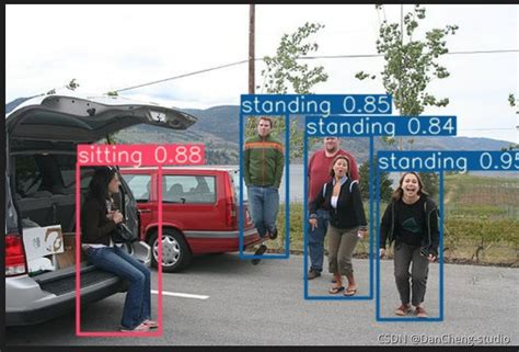 【毕业设计】深度学习人体跌倒检测系统 Yolo 机器视觉 Opencv Python深度学习人体倾倒检测 Csdn博客
