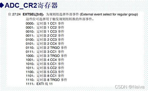 stm32入门笔记 02 ： adc（spl库函数版 （1） adc相关标准库函数 csdn博客