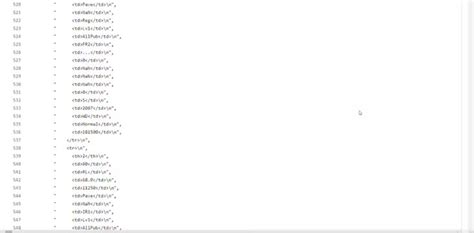 Video Bondada Madan On Linkedin Hey Connections This Is My First Task In Prodigy Infotech