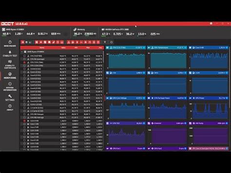 How To Do GPU Stress Test In Best Tools Technipages