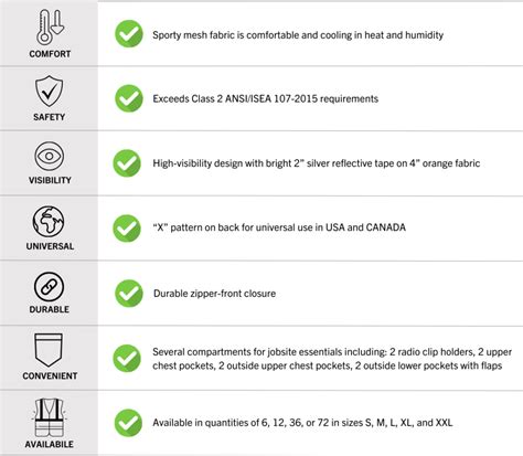 Con Forms Safety Vests