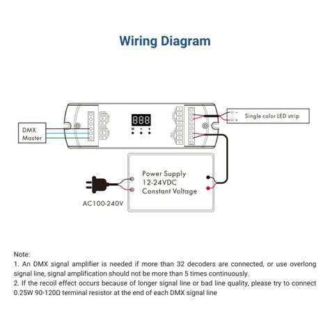 DMX Decoder V DC A Channel