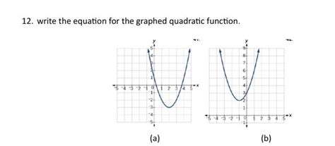 solved 12 write the equation for the graphed quadratic