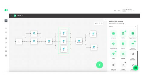 How To Predict Customer Churn Rate With Classification Algorithm