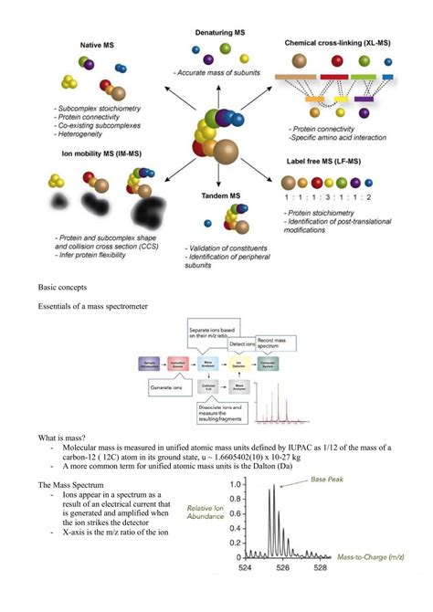 Experimental Biochemistry Notes Bioc0003 Experimental Biochemistry Ucl Thinkswap
