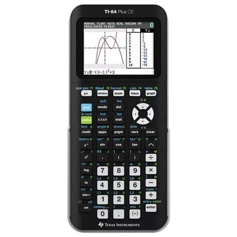 6 Highly Rated Graphing Calculators That You Can Get At Target Huffpost Life