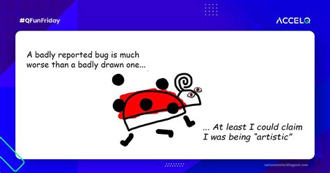 Accelq On Linkedin Testing Softwaretesting Bugreporting Qfunfriday