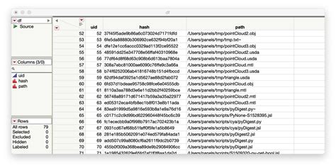 Sqlite3 To Jmp Data Table Through Python Integration Jmp User Community