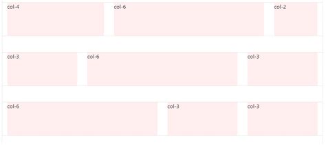 How The Bootstrap 4 Grid Works Understanding The Flexbox Powered By