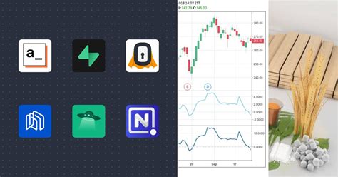 List Commodities Curated By Masterhut Medium