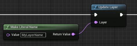 Unreal Engine Plugin Functions Erizos Studio Documentation