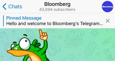 Best Adult Telegram Channels 2021 TG Channel Links