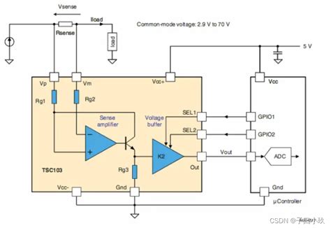 电压、电流采样电路设计以及放大倍数计算 Csdn博客