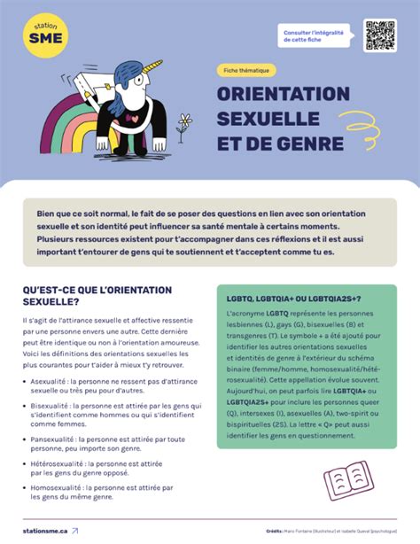 Orientation Sexuelle Et Identité De Genre Station Sme