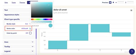 Waterfall Chart Type Specific Customization Everviz Knowledge Base