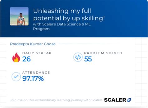 My Upskilling Journey With Scaler Pradeepta Kumar Ghose Posted On The