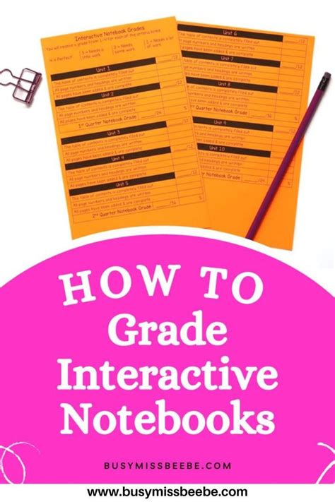 Getting Started With Interactive Notebooks Everything You Need To Know Artofit