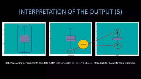 Checking Assumption Of Normality Pptx
