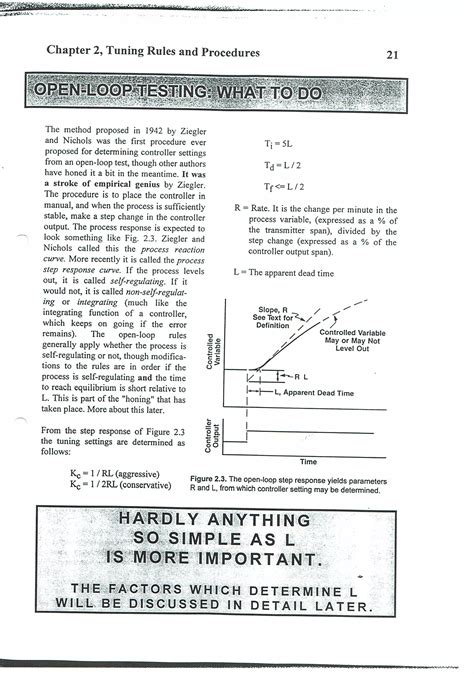 Controller Tuning And Control Loop Performance Pdf