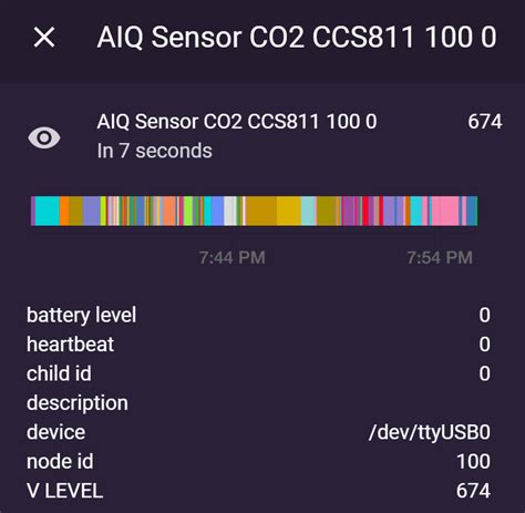 My Sensors Value Representation Configuration Home Assistant Community