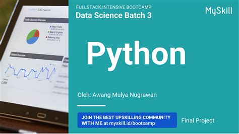 Pembahasan Soal Latihan Python Ipendahuluan By Awang Mulya Nugrawan Medium