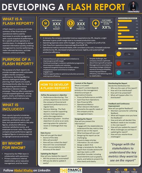 Abdul Khaliq On Linkedin Makalpha Thefinancemasterclass 20 Comments