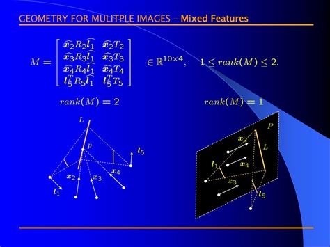 image and geometry yi ma ppt download