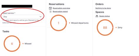 Timeline Not Showing Service Parking Community
