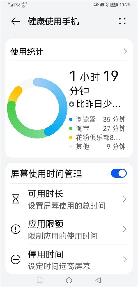 健康使用手机图片 卡通图片 祝福 第10页 大山谷图库