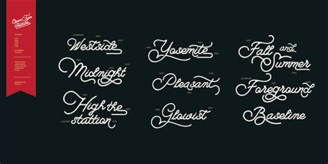 Ramandhani Nugraha Myfonts