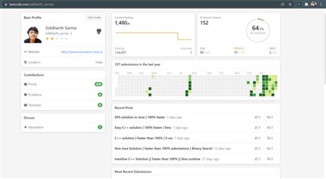 Siddharth Sarma On Linkedin Datastructures Algorithms Leetcode Dsa Cpp Java Programming