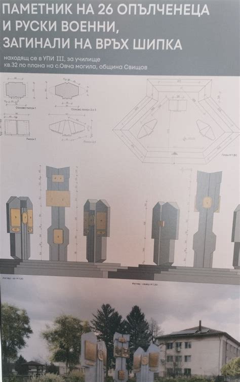 Включват четири нови паметници в Областния регистър „Военни паметници“ Regnews Net Новини по