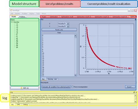 Optimization With Openmodelica — Openmodelica Users Guide V1260 Dev 447 G1d11bb5831 Documentation