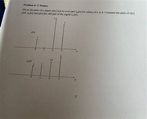 Solved Problem 6 7 ﻿pointsgiven The Parts Of A Signal