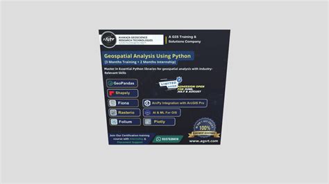 Geospatial Analysis Using Python 3d Model By Satyaranjanswain778 D66d66e Sketchfab